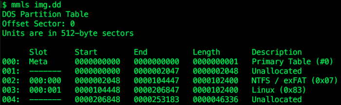 How To Search For Strings On A Disk Image Using The Sleuth Kit Lmg Security 0900