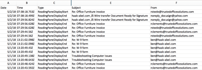 Exposing the Secret Office 365 Forensics Tool | LMG Security